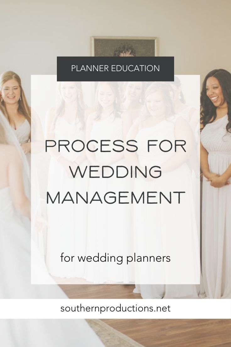 Process for Wedding Management for Wedding Planners